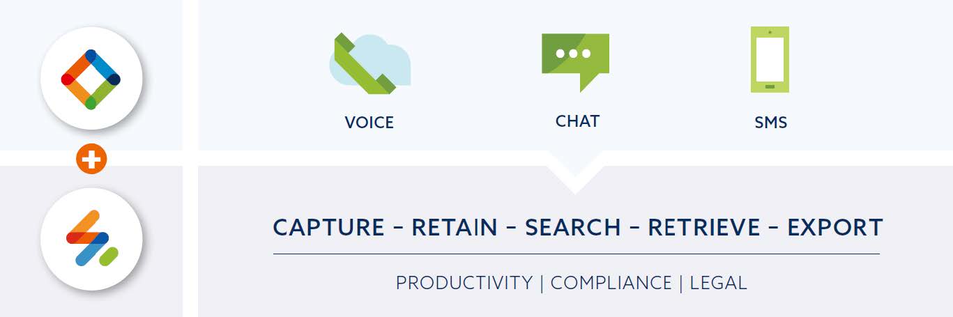 Introducing UNIVERGE BLUE ARCHIVE – American Telephone